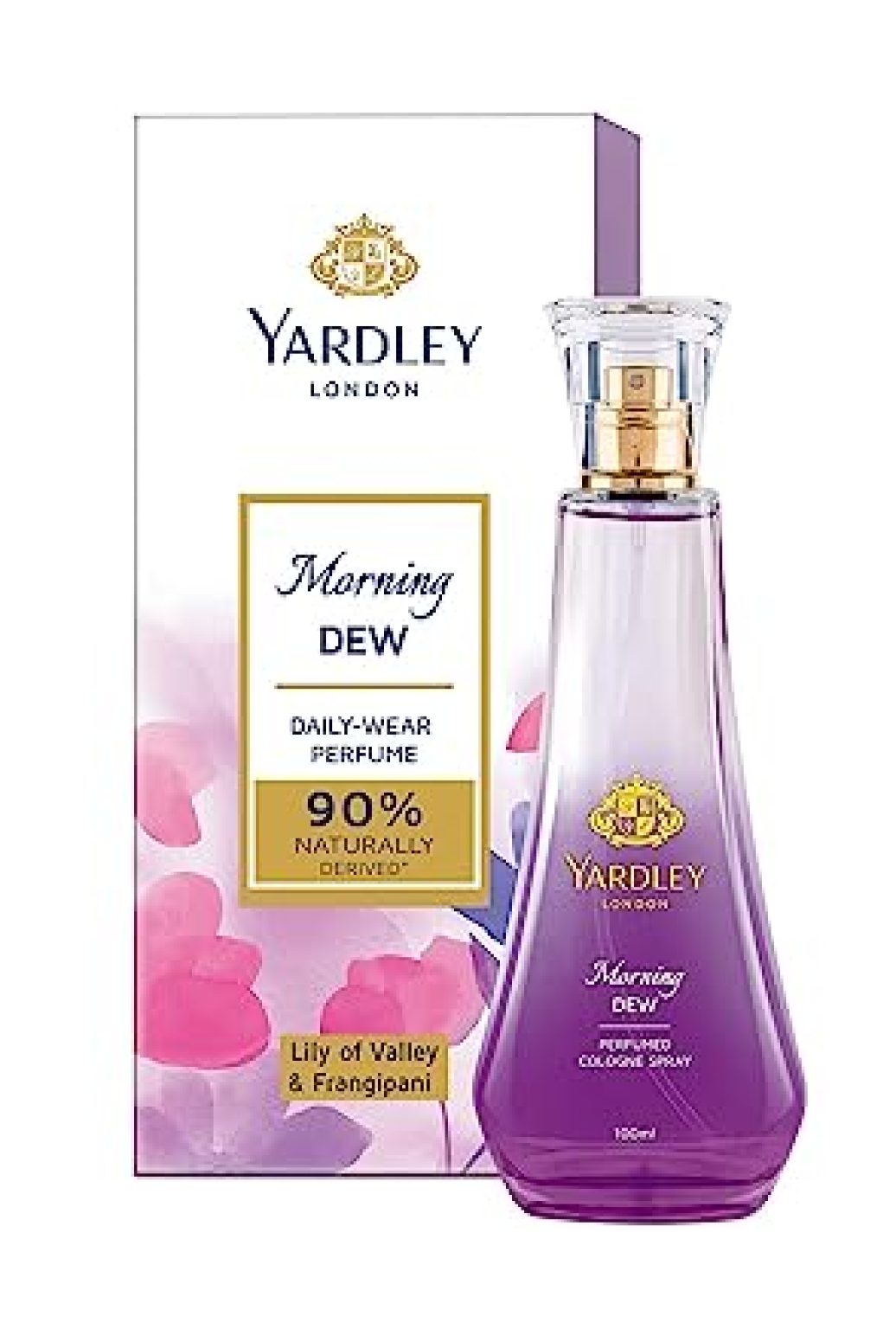 Top 10 Women Perfumes in Amazon - (2024)
