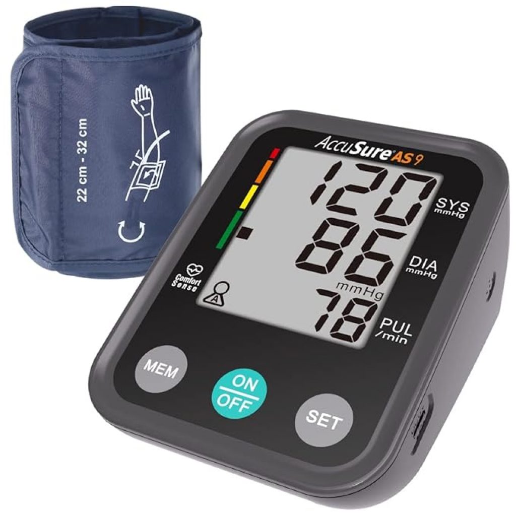 Best BP Monitor Machines in India